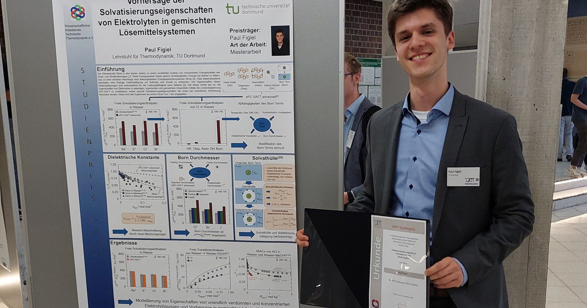 Watt Student Prize awarded to M.Sc. Paul Figiel - TH - TU Dortmund