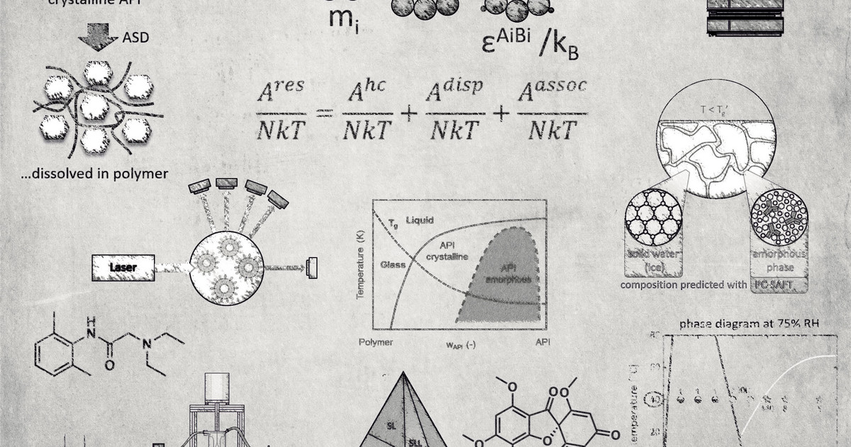 JCED Special Issue in Honor of Gabriele Sadowski - TH - TU Dortmund